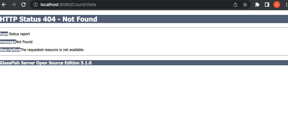 Solved I am getting this error. This is my Visits.java | Chegg.com