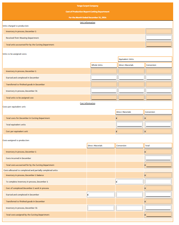 Solved Using the FIFO method Cost of Production Report The | Chegg.com