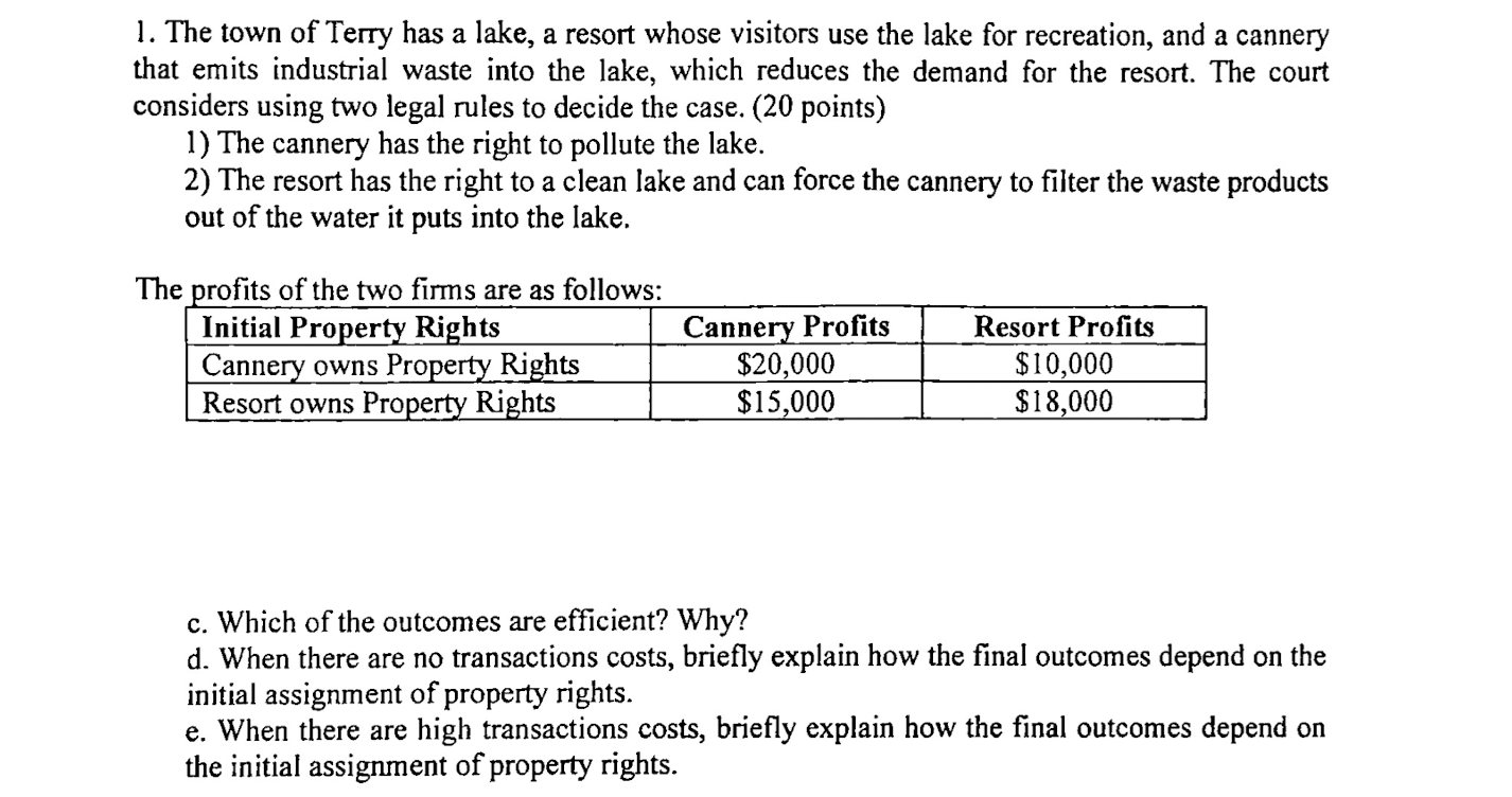 Solved 1. The town of Terry has a lake, a resort whose | Chegg.com