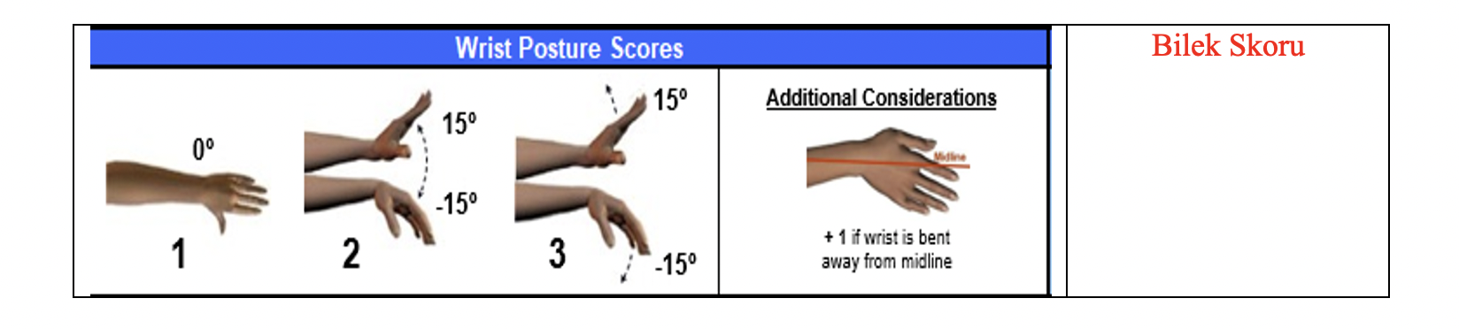 1) Below, the visual of the polishing task performed | Chegg.com