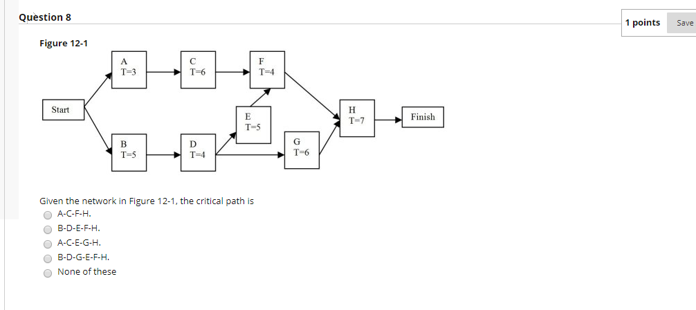 Solved Question 8 1 points Save Figure 12-1 T-3 T-6 T=4 | Chegg.com