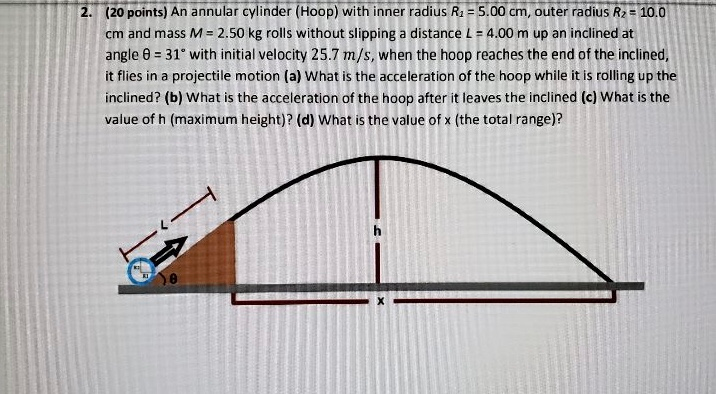 Solved 2. (20 points) An annular cylinder (Hoop) with inner | Chegg.com