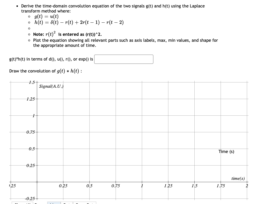 Solved • Derive the time-domain convolution equation of the | Chegg.com