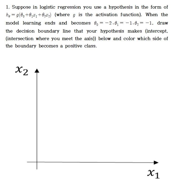 Solved 1. Suppose in logistic regression you use a | Chegg.com