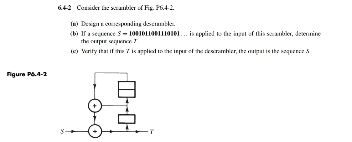 Data Scrambler C Code | Reviewmotors.co