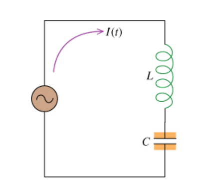 Solved Learning Goal: To understand why a series L-C circuit | Chegg.com
