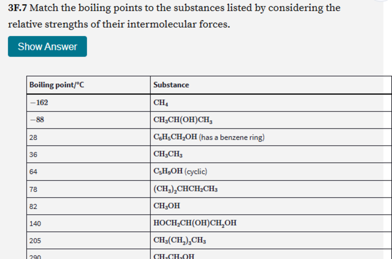 Solved 3F.7 ﻿Match the boiling points to the substances | Chegg.com