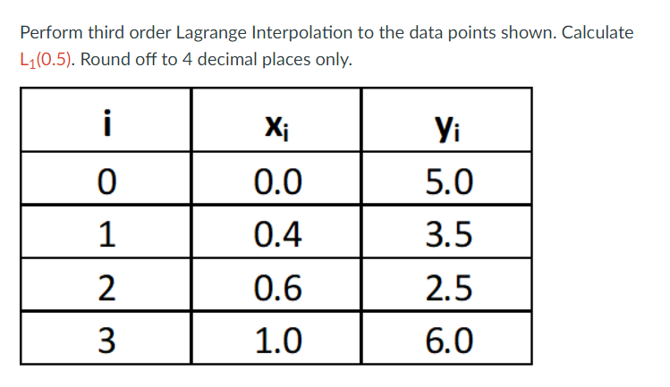 Solved Perform third order Lagrange Interpolation to the | Chegg.com