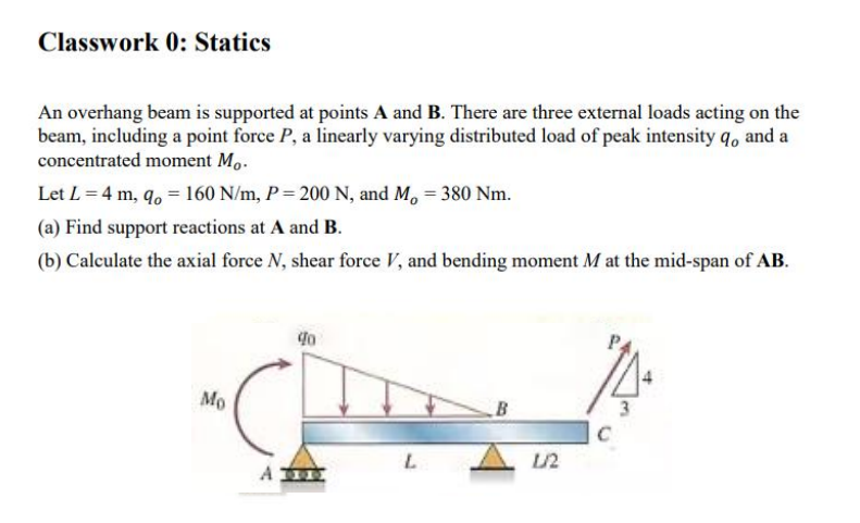 Solved Classwork 0: Statics An overhang beam is supported at | Chegg.com