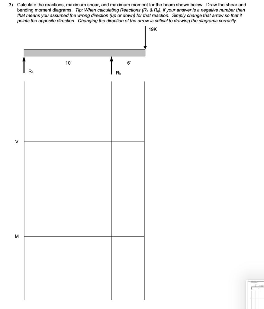 [Solved]: Calculate the reactions, maximum shear, and maxi