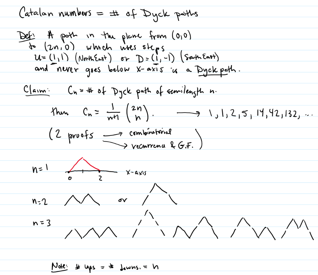 Catalan numbers = # of Dyck paths Def! A poth in the | Chegg.com