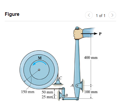 Solved The wheel is subjected to a torque of M = 45 N⋅m. The | Chegg.com