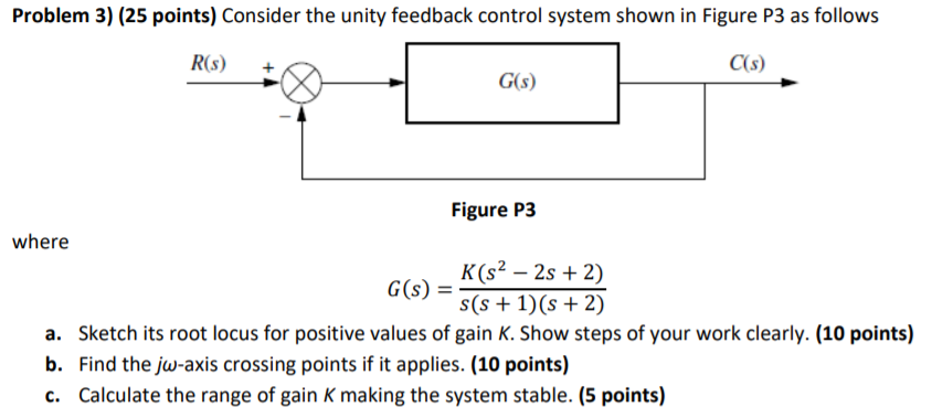Solved Problem 3) (25 points) Consider the unity feedback | Chegg.com