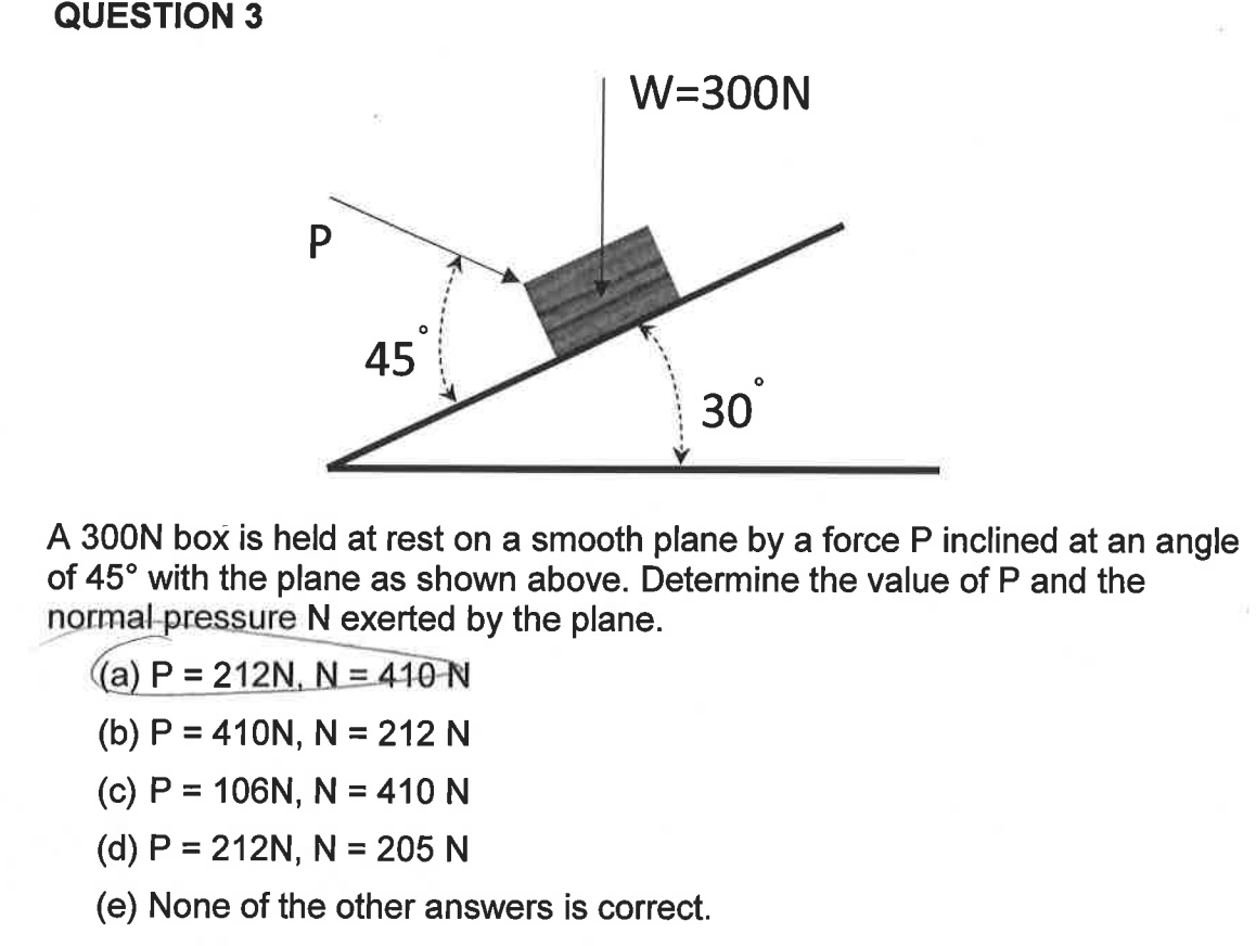 Solved QUESTION 3 W=300N A 300N box is held at rest on a | Chegg.com