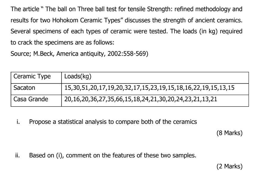 Solved The article " The ball on Three ball test for tensile | Chegg.com