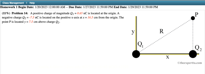 Solved Part (f) Calculate the angle in degrees of the | Chegg.com
