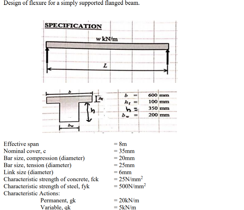 Solved Design of flexure for a simply supported flanged | Chegg.com Solved Design of flexure for a simply supported flanged | Chegg.com