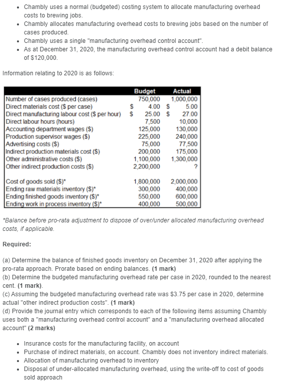 Chambly uses a normal (budgeted) costing system to | Chegg.com