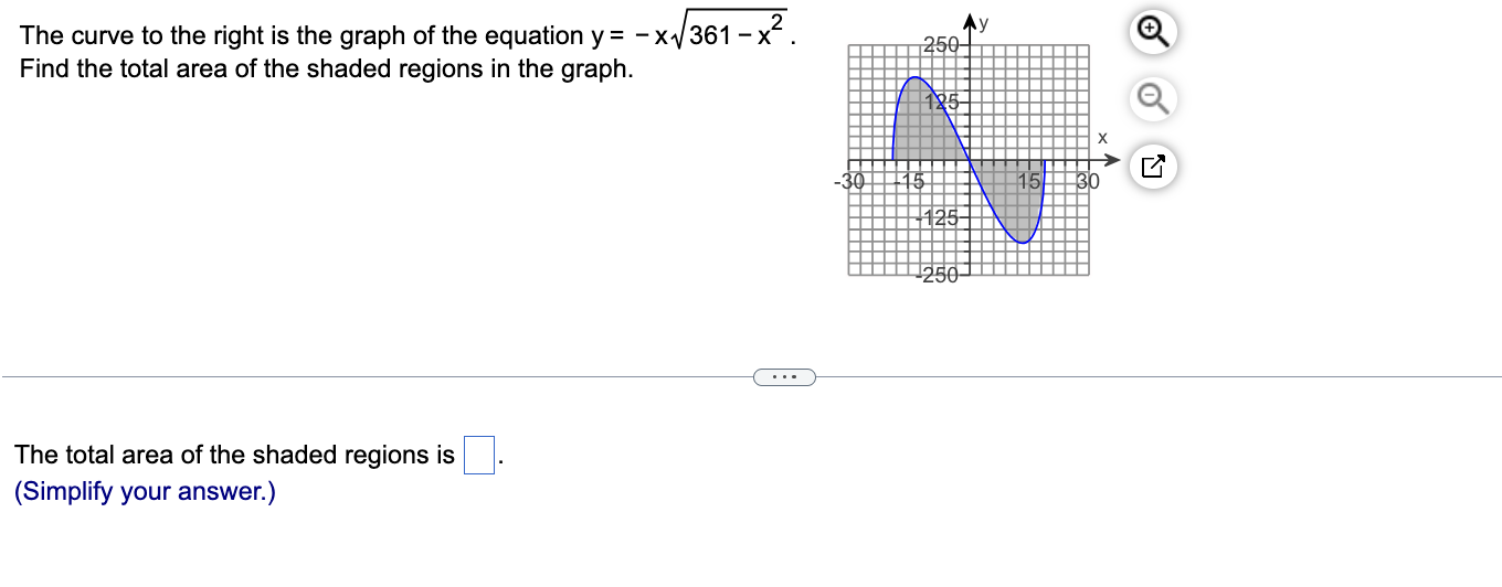 Solved The curve to the right is the graph of the equation | Chegg.com