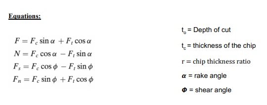 Solved During turning (orthogonal cutting) of a ductile | Chegg.com