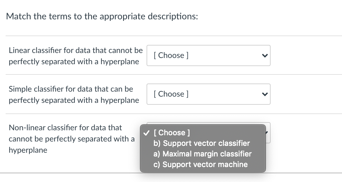 Solved Match the terms to the appropriate descriptions: | Chegg.com