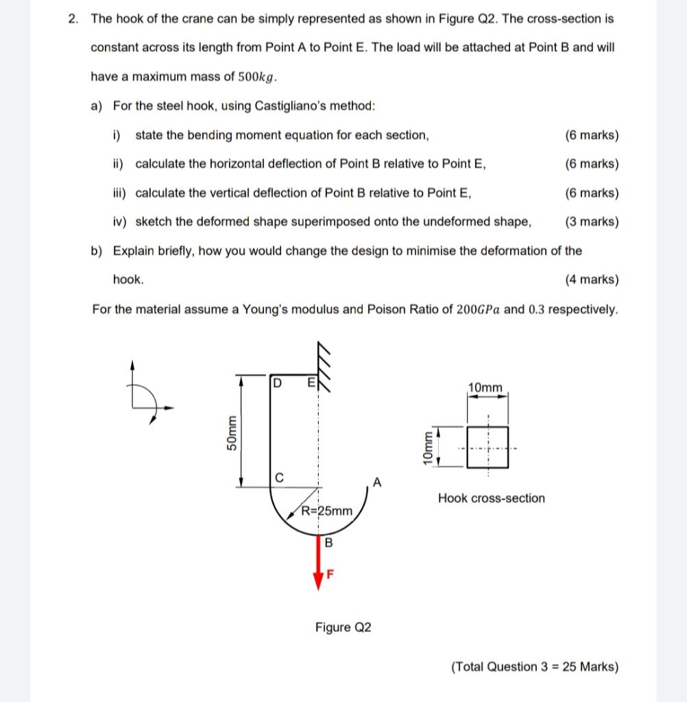2. The hook of the crane can be simply represented as | Chegg.com