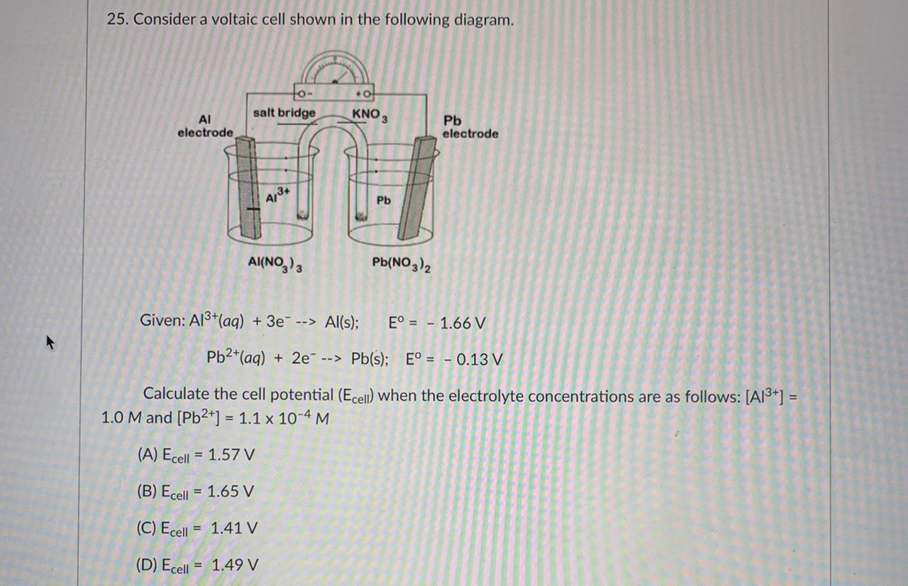 Solved 23. Given the following electrode (reduction) | Chegg.com