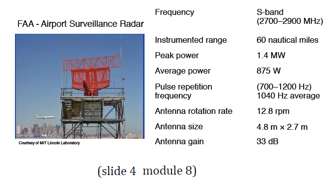 A) Given the specifications of the ASR-9 Airport | Chegg.com