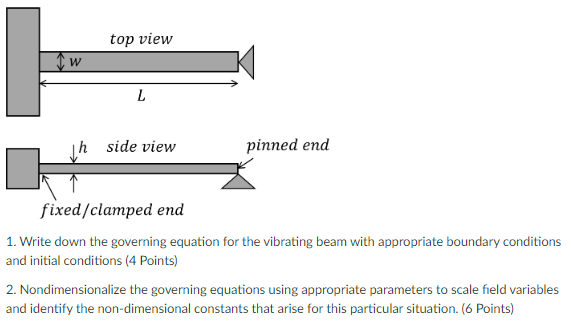 Solved 1. Write down the governing equation for the | Chegg.com