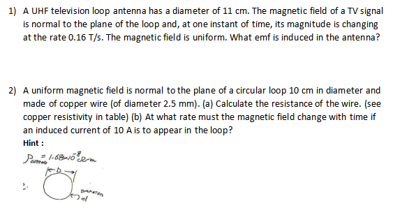 Solved 1) A UHF television loop antenna has a diameter of 11 | Chegg.com