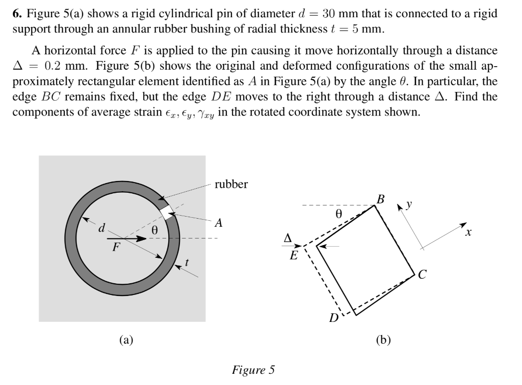 Solved 6. Figure 5(a) shows a rigid cylindrical pin of | Chegg.com