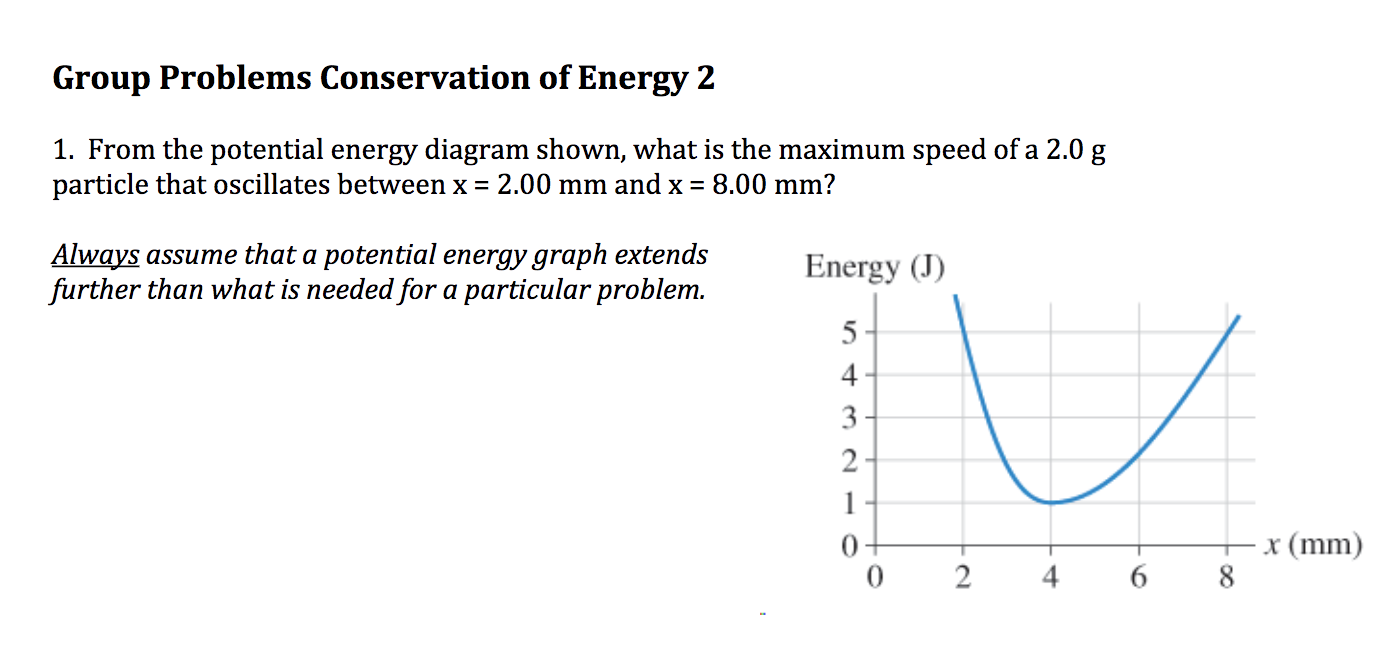 Solved Group Problems Conservation of Energy 2 1. From the | Chegg.com