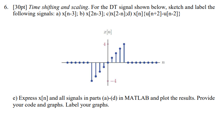 Solved 6. [30pt] Time shifting and scaling. For the DT | Chegg.com
