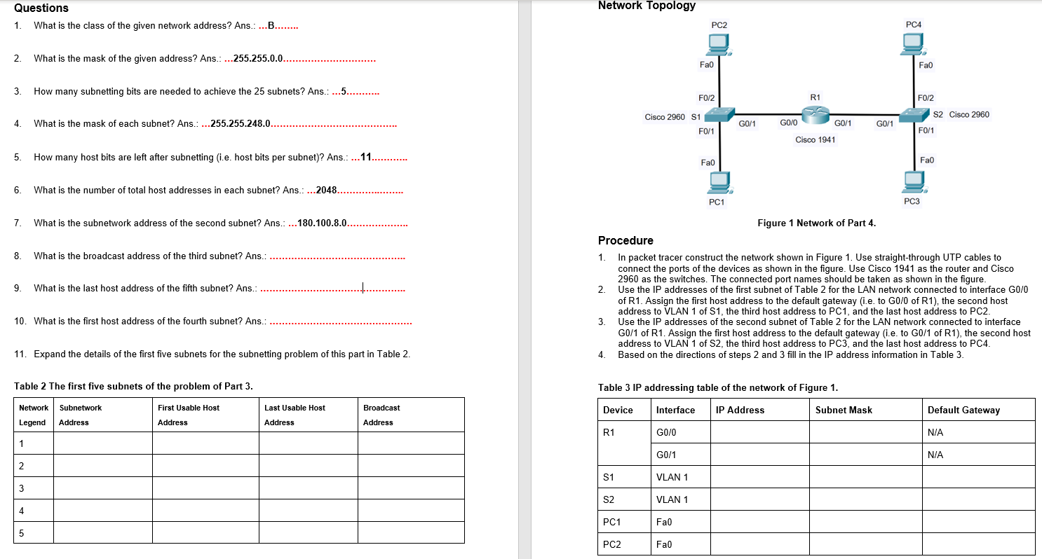 Solved Network Topology Questions 1. What is the class of | Chegg.com