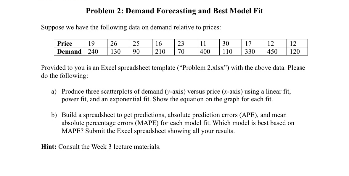 Solved Problem 2: Demand Forecasting and Best Model | Chegg.com