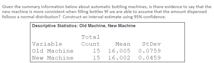 Solved Given the summary information below about automatic | Chegg.com