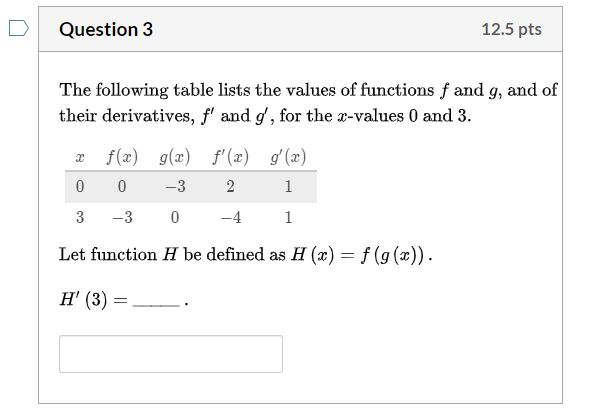 Solved Question 3 12.5 pts The following table lists the | Chegg.com