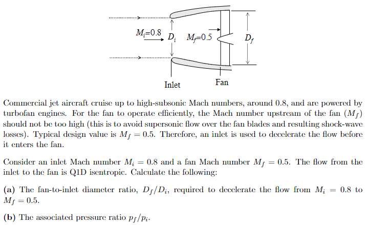Solved Commercial jet aircraft cruise up to high-subsonic | Chegg.com