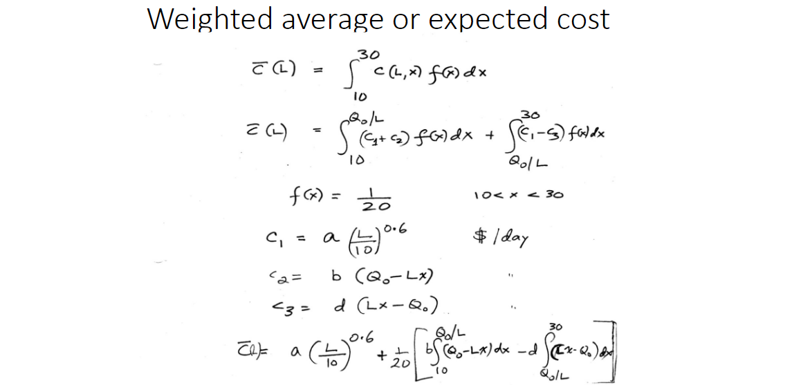 Solved The catalyst activity X is a random variable lying | Chegg.com