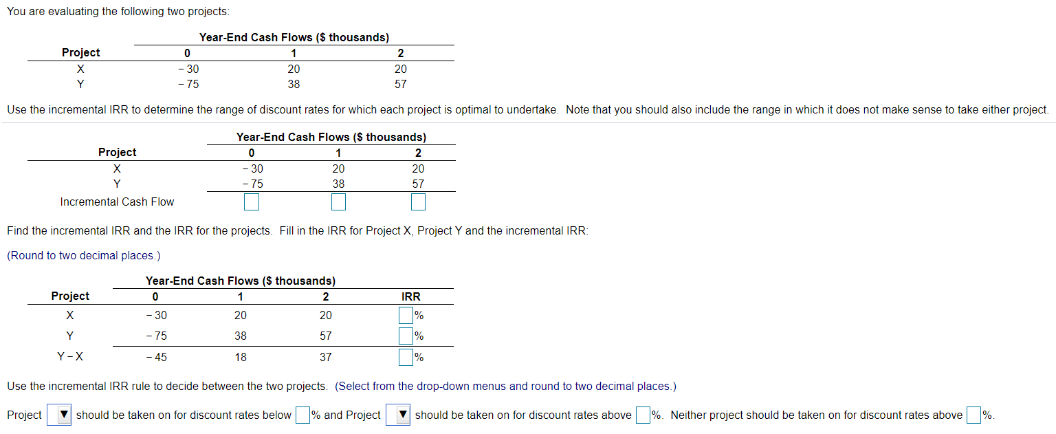 Solved You are evaluating the following two projects: | Chegg.com