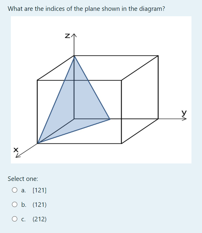Solved The Face Centred Cubic (FCC) and Hexagonal Close | Chegg.com