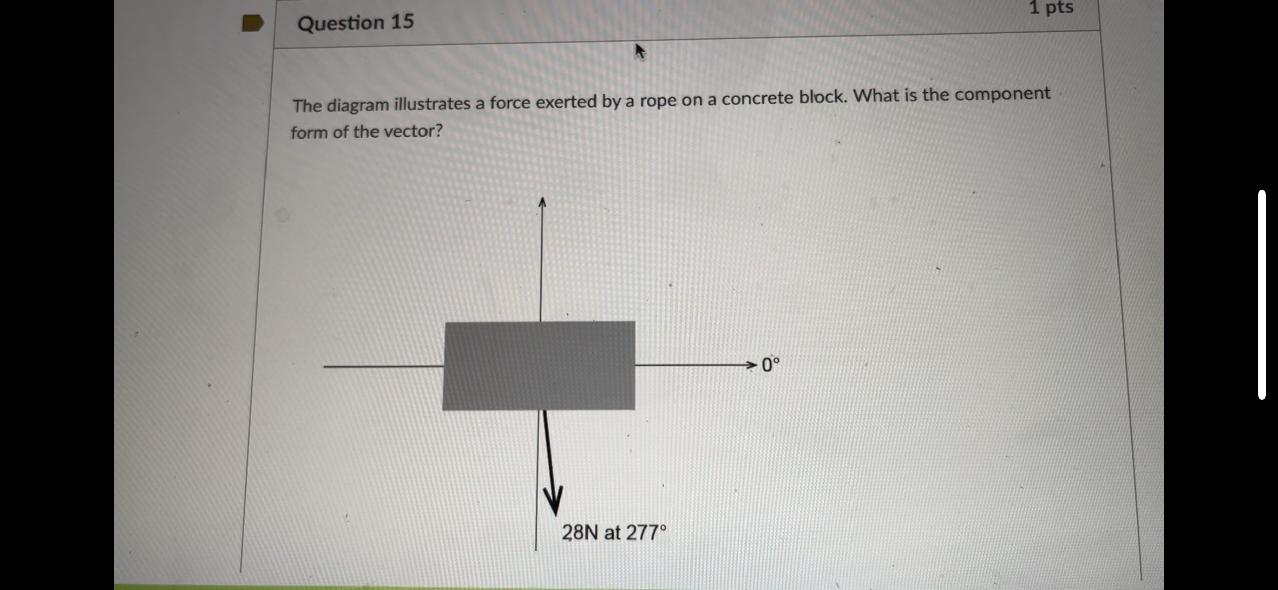 Solved The diagram illustrates a force exerted by a rope on | Chegg.com
