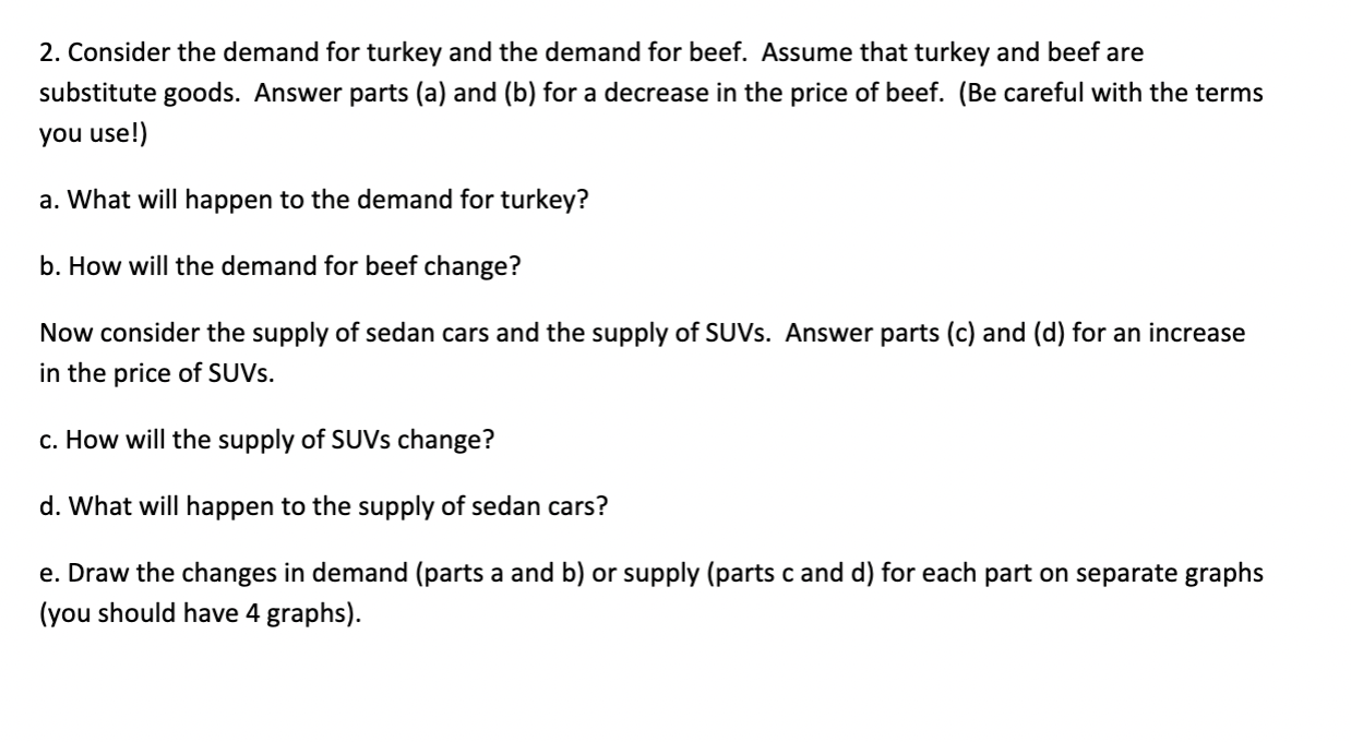 Solved 2. Consider the demand for turkey and the demand for | Chegg.com