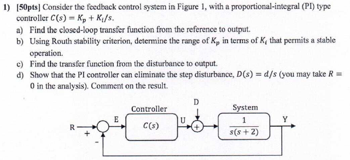 Solved 1) [50pts] Consider the feedback control system in | Chegg.com