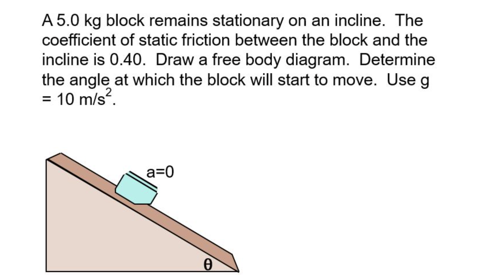 Solved A 5.0 kg block slides down an incline at an angle of | Chegg.com
