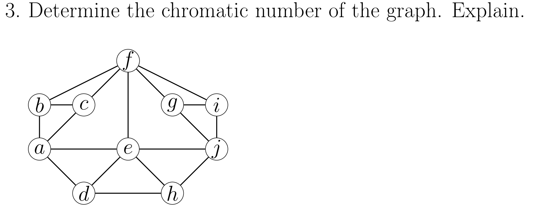 Solved 3. Determine the chromatic number of the graph. | Chegg.com