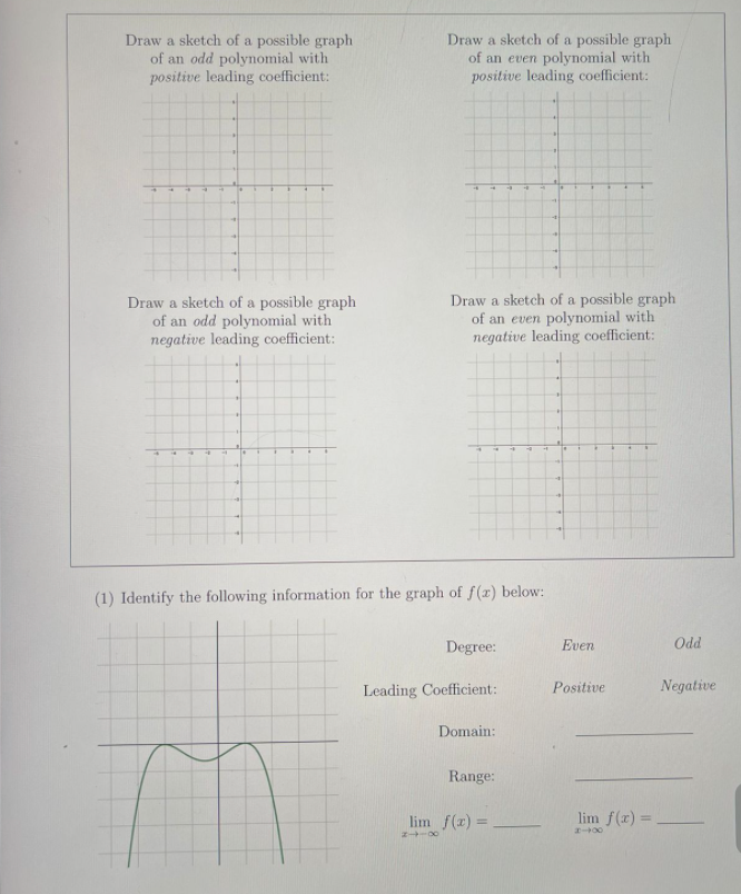 Solved Draw a sketch of a possible graph of an odd | Chegg.com