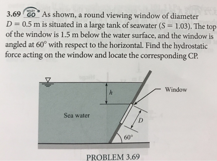 Solved 3.69 G As shown, a round viewing window of diameter D | Chegg.com