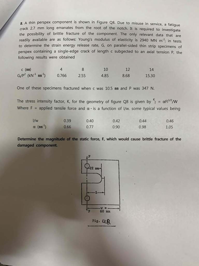 8. A thin perspex component is shown in Figure 28. | Chegg.com