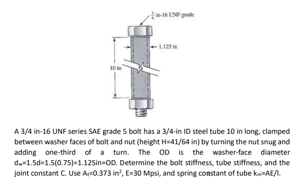 Solved in-16 UNF grade - 1.125 in 10 in A 3/4 in-16 UNF | Chegg.com
